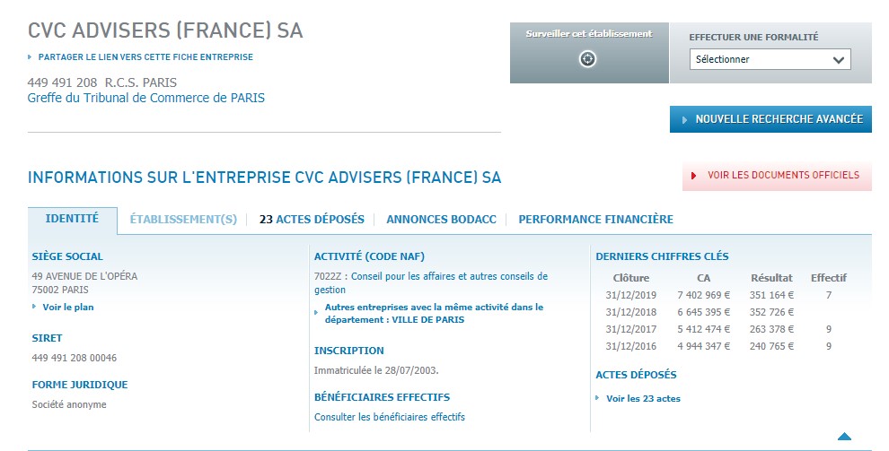 Investir sur Cvc-capital-partners.com ? Mauvaise idée ! - BROKER DEFENSE